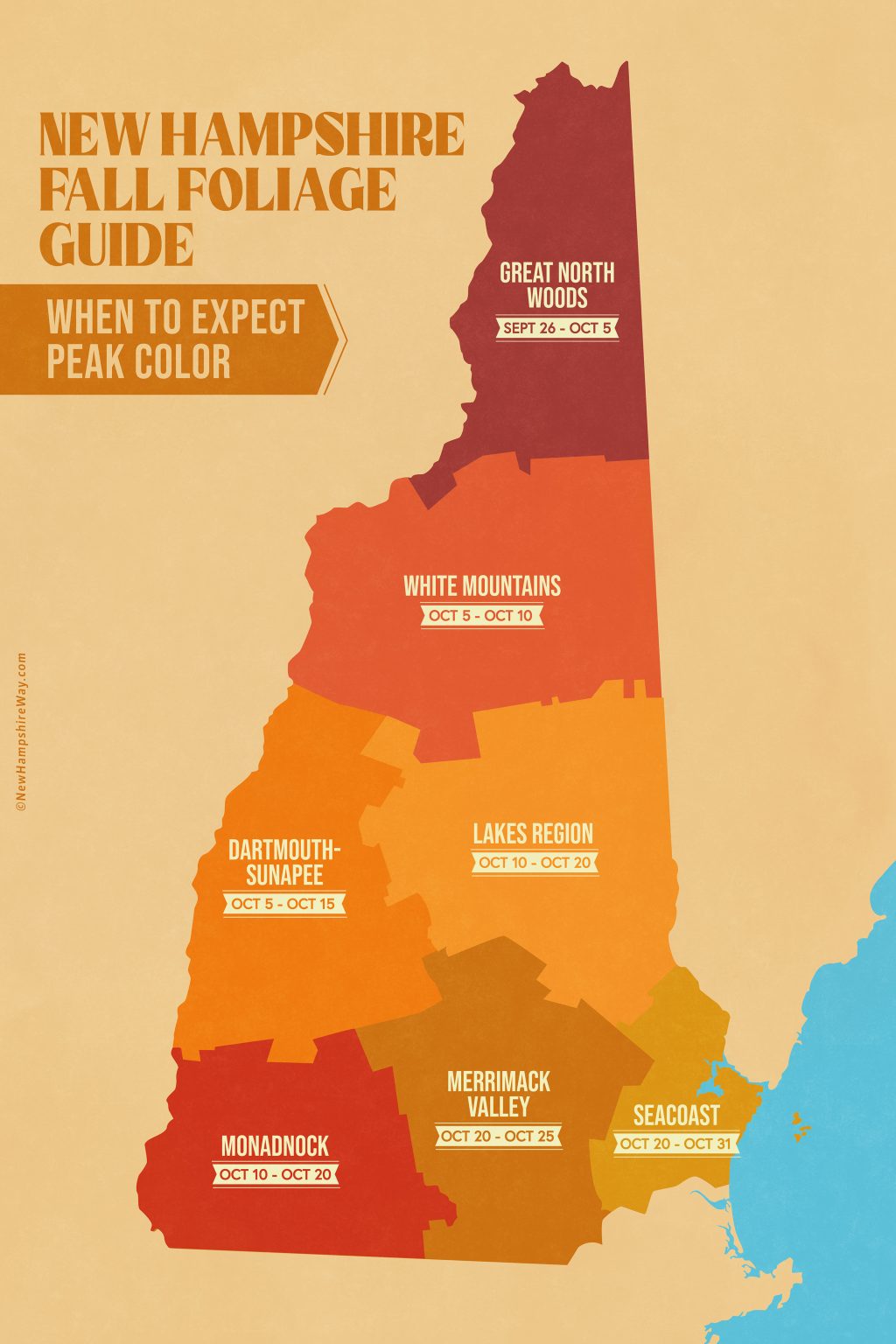 New Hampshire Fall Foliage 2023: Where to Go & When